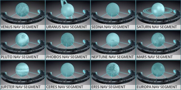 Warframe: How to Unlock Planets - Guide | GamesCrack.org